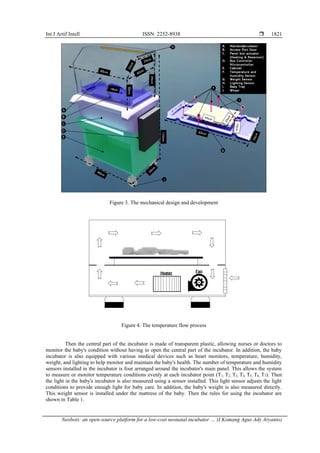 Neobots: an open-source platform for a low-cost neonatal incubator with internet of things ...