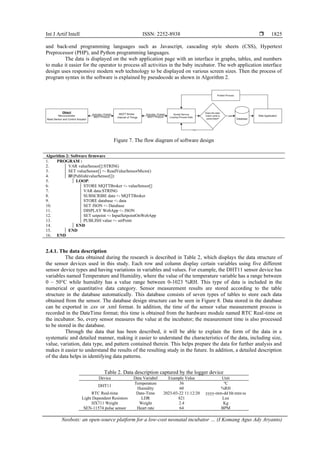 Neobots: an open-source platform for a low-cost neonatal incubator with internet of things ...