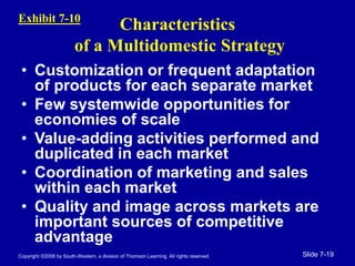 Chapter 7 Global strategy | PPT