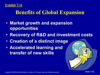 Chapter 7 Global strategy | PPT