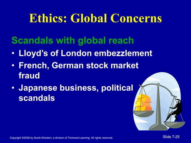 Chapter 7 Global strategy | PPT | Large Business | Business