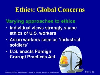 Chapter 7 Global strategy | PPT