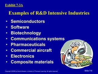 Chapter 7 Global strategy | PPT