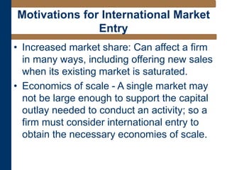 International Market Entry | PPT