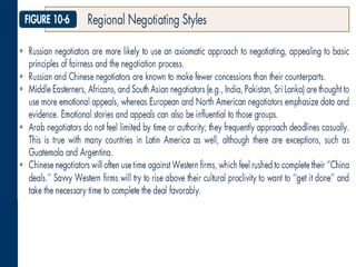 Influence and Negotiation | PPT | Science