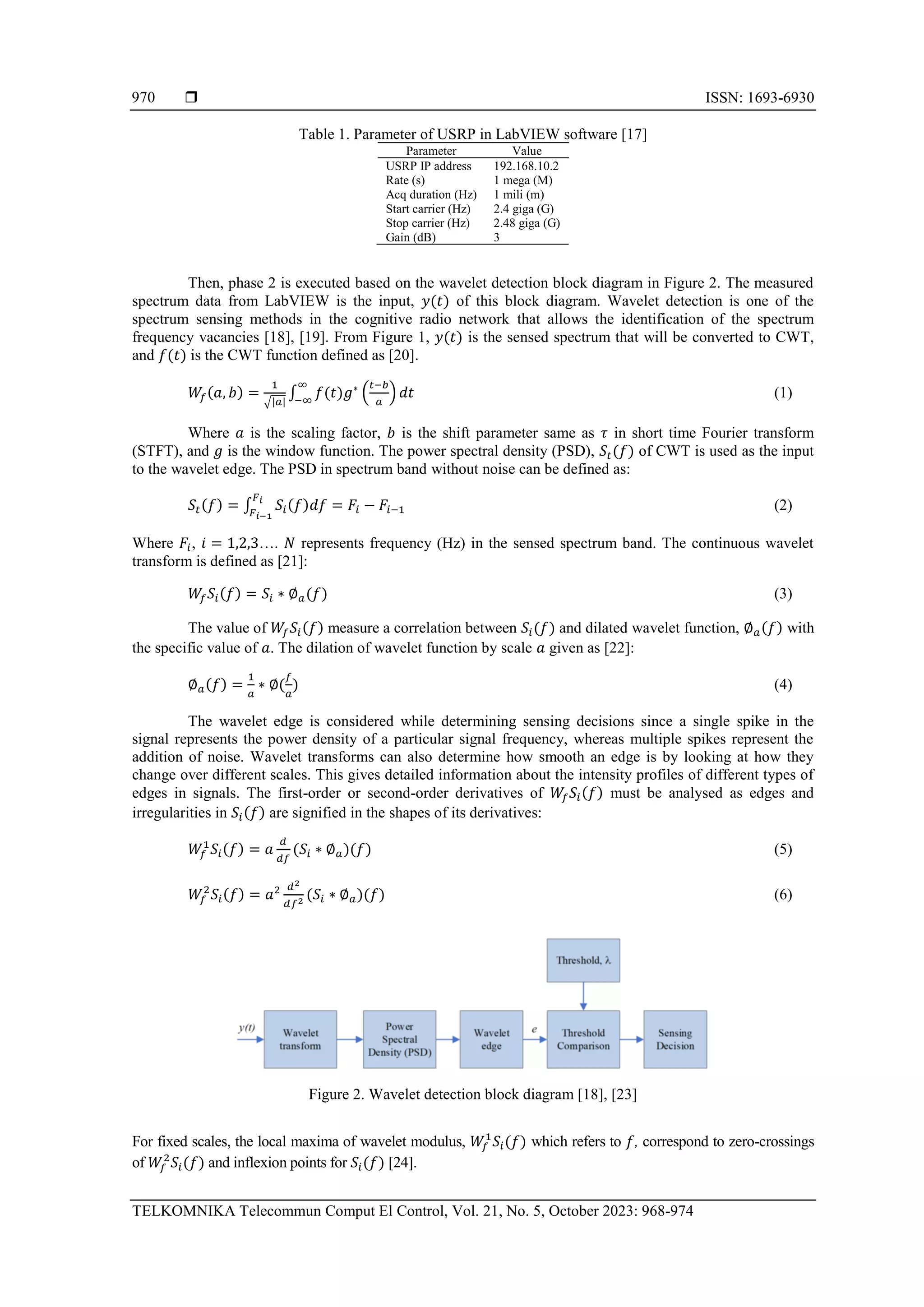 Wavelet-based sensing technique in cognitive radio network | PDF | Internet of Things | Internet