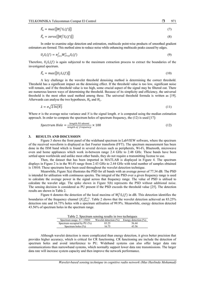 Wavelet Based Sensing Technique In Cognitive Radio Network Pdf