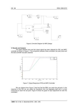 Comparison Analysis of Model Predictive Controller with Classical PID Controller For pH Control ...