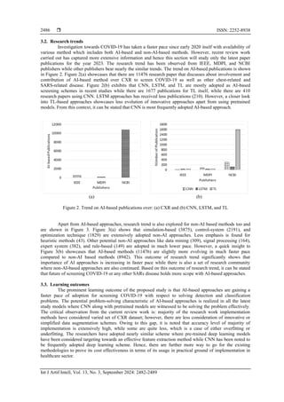 Insight of recent artificial intelligence-based strategy to effectively screen COVID-19 | PDF