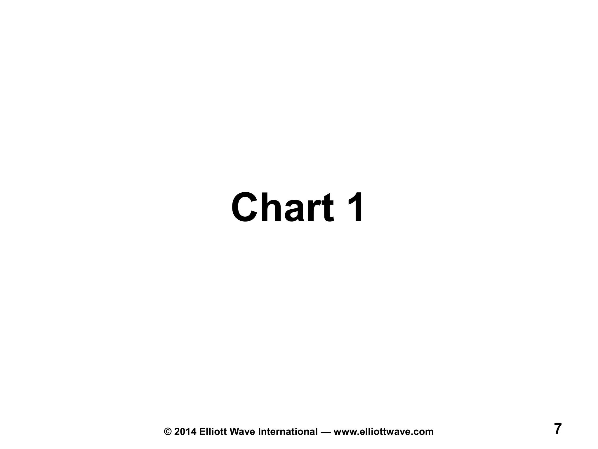 Master Elliott Wave Principles Wayne Gorman Pdf