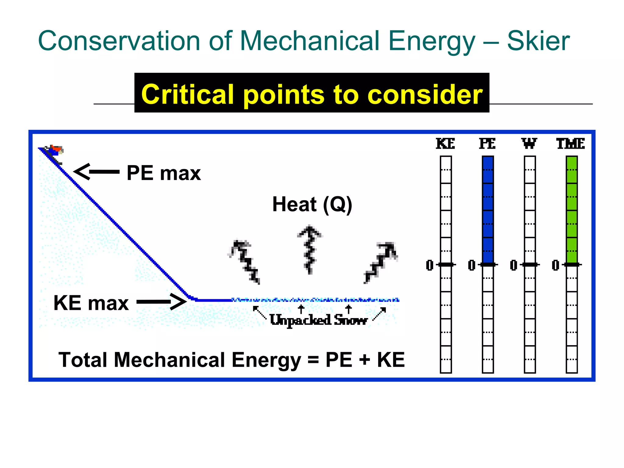 032616 week3 conservation of mechanical energy | PPT