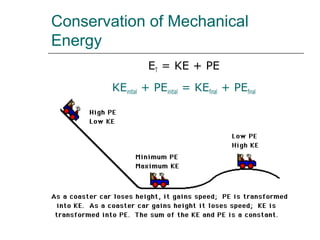 032616 week3 conservation of mechanical energy | PPT