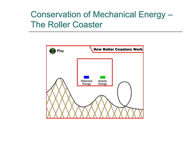 032616 week3 conservation of mechanical energy | PPT | Physics | Science