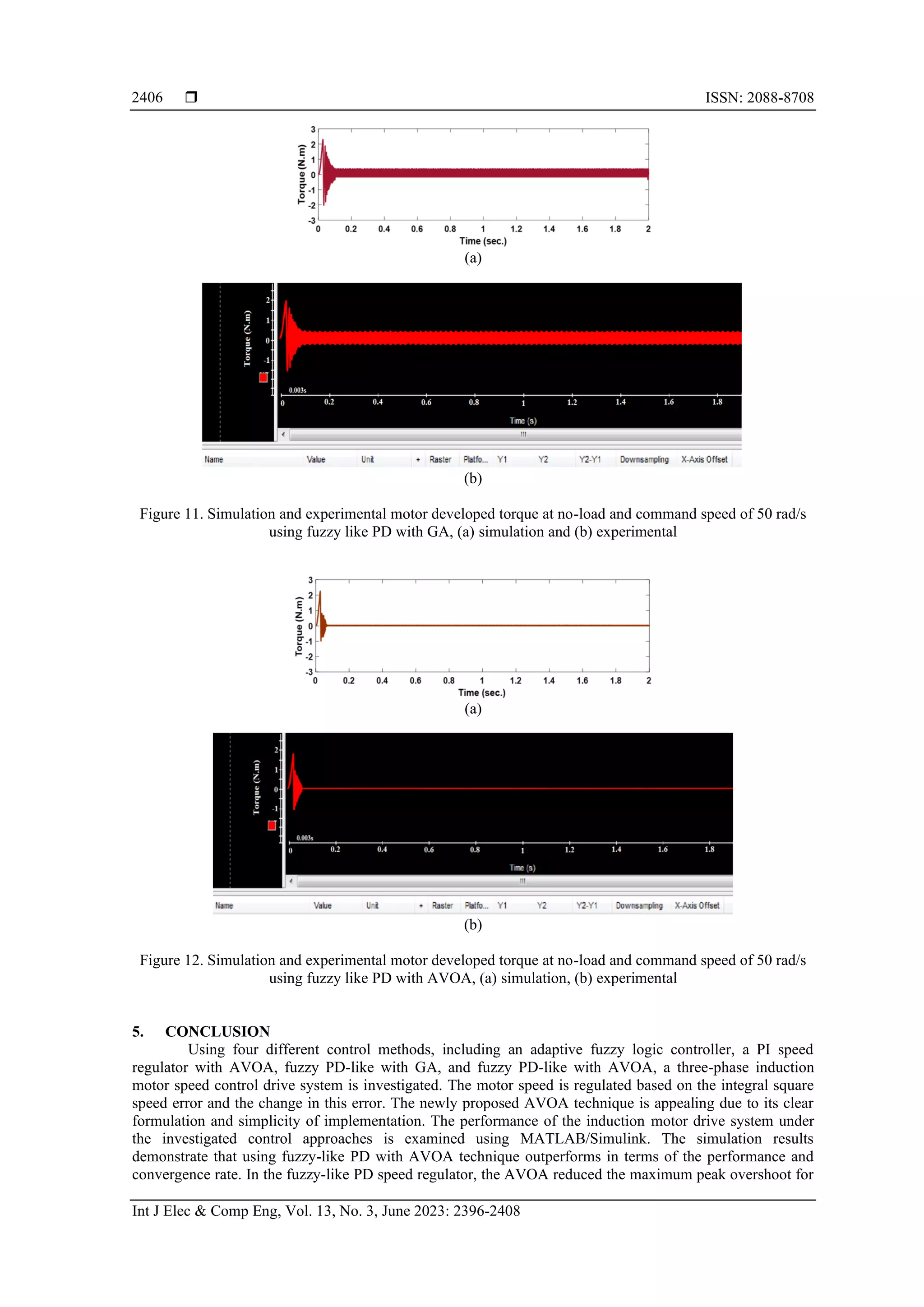 African vulture optimizer algorithm based vector control induction motor drive system | PDF