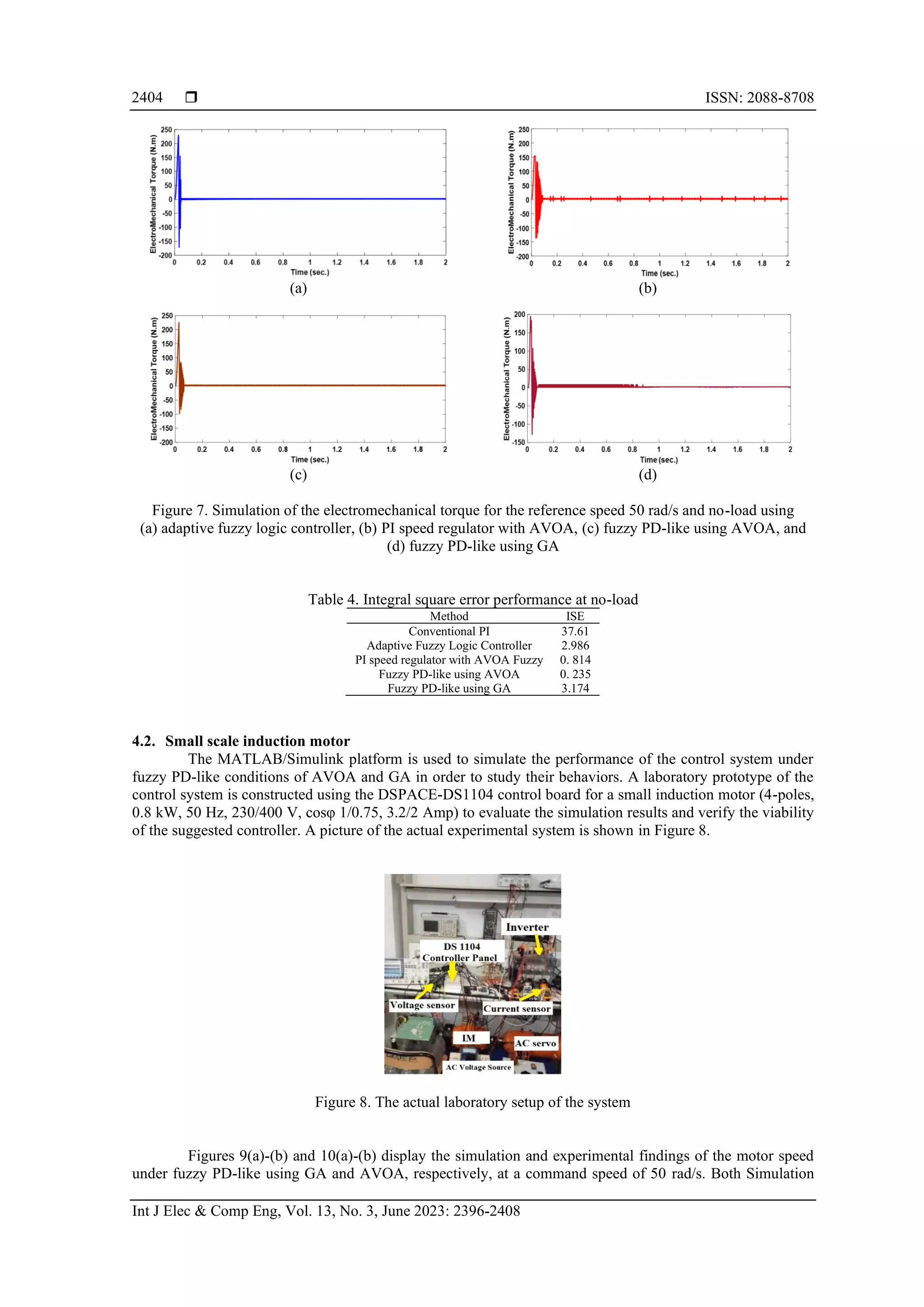 African vulture optimizer algorithm based vector control induction motor drive system | PDF
