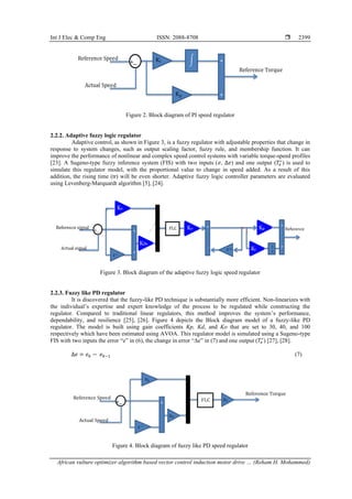 African vulture optimizer algorithm based vector control induction motor drive system | PDF
