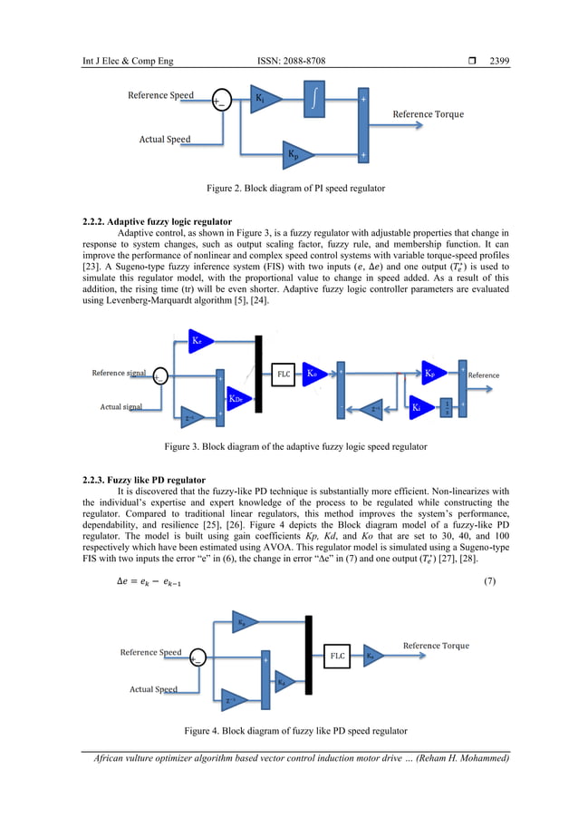 African vulture optimizer algorithm based vector control induction ...