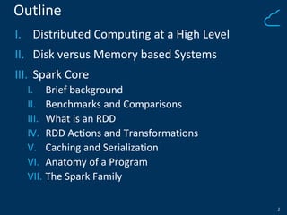 LanceIntroSpark_box | PPTX | Databases | Computer Software and Applications