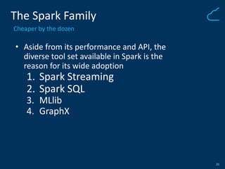 LanceIntroSpark_box | PPT