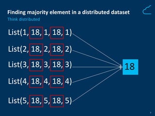 LanceIntroSpark_box | PPTX | Databases | Computer Software and Applications