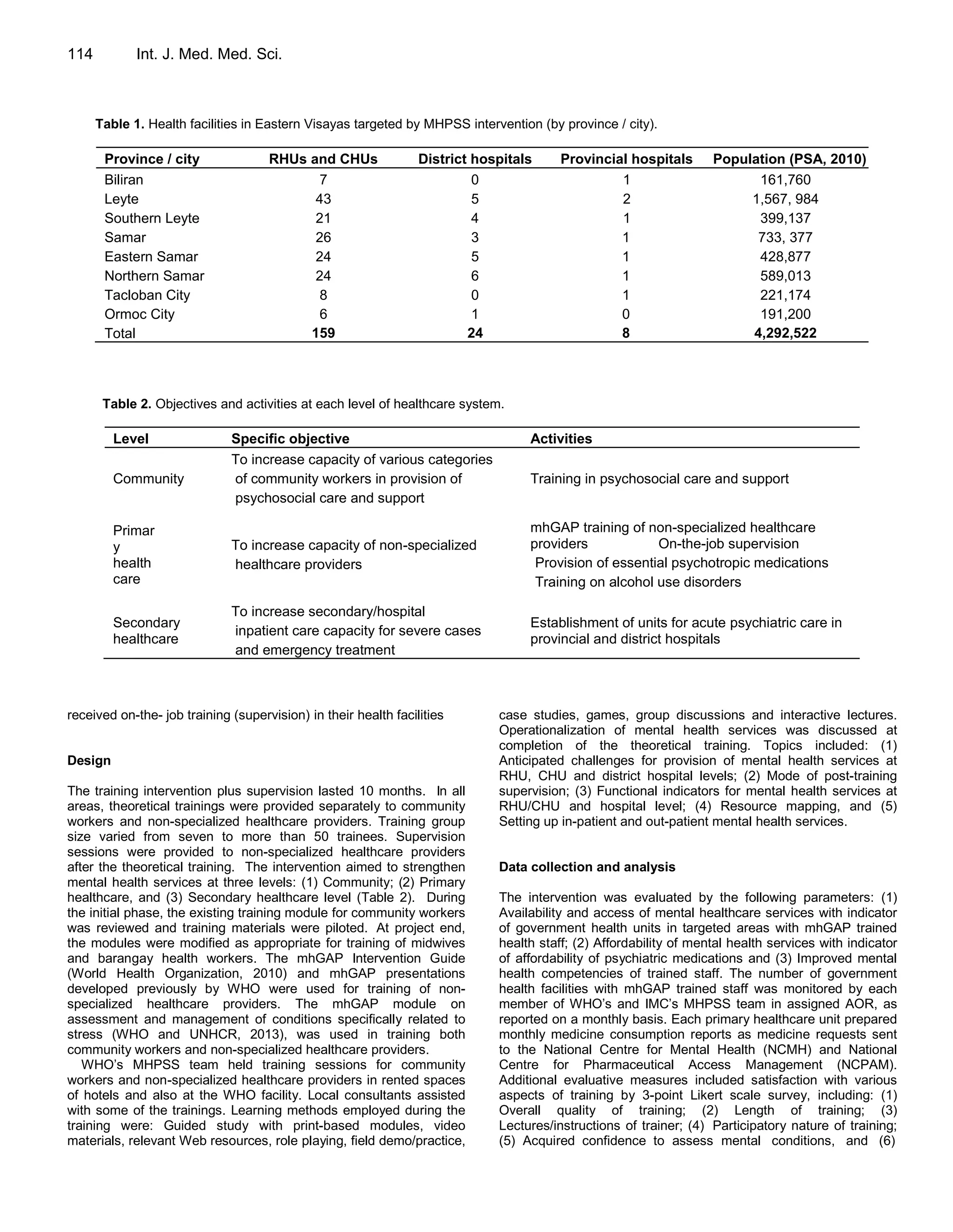 Philippine paper - published | PDF