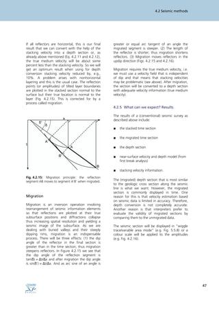 Seismic Methods | PDF