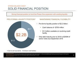 033016 tasiast expansion studies website | PPT