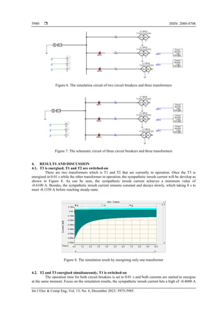 Varying the energisation condition to mitigate sympathetic inrush current | PDF | Computer ...