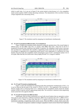 Varying the energisation condition to mitigate sympathetic inrush current | PDF | Computer ...