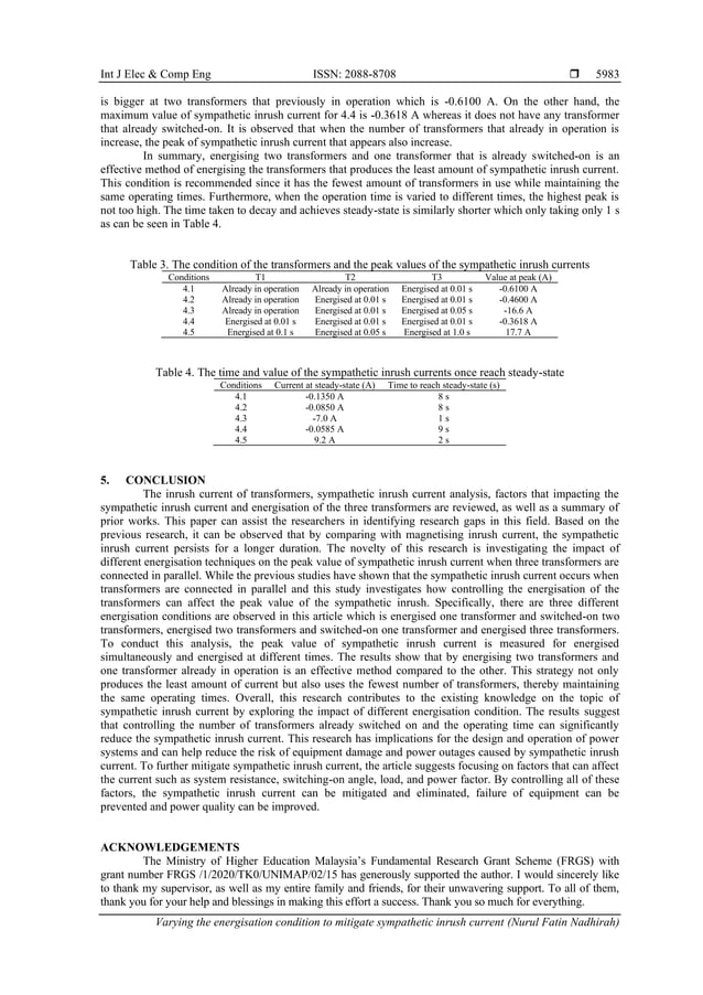 Varying the energisation condition to mitigate sympathetic inrush ...