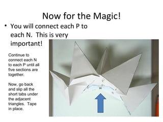 Stellated Dodecahedron Project | PPT