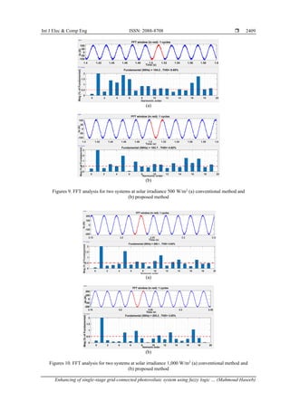Enhancing of single-stage grid-connected photovoltaic system using fuzzy logic controller | PDF
