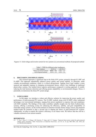 Enhancing of single-stage grid-connected photovoltaic system using fuzzy logic controller | PDF