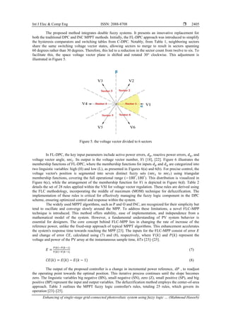 Enhancing of single-stage grid-connected photovoltaic system using fuzzy logic controller | PDF