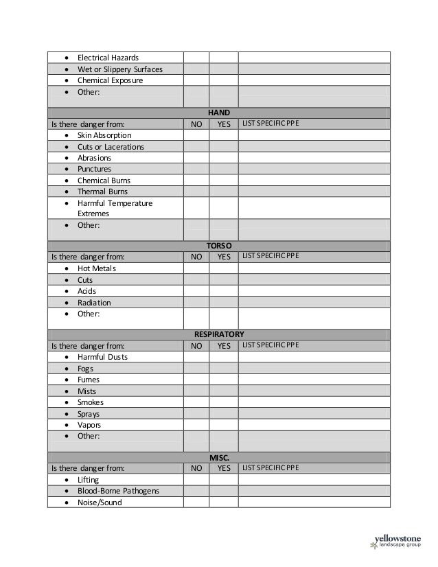 PERSONAL PROTECTIVE EQUIPMENT