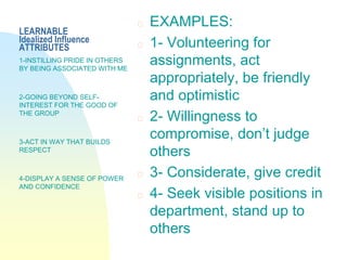 FTO's As Leaders updated ppt | PPT