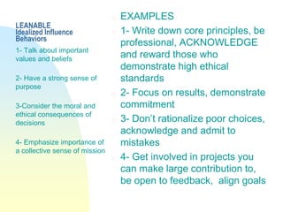 FTO's As Leaders updated ppt | PPT