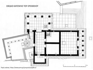 i klasiki epochi i architektoniki | PDF