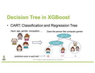 Building a Unified Data Pipeline with Apache Spark and XGBoost with Nan Zhu | PPT