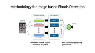 Floods Detection in Twitter Text and Images | PDF