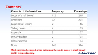 HERNIAS abdominal wall.pdf types diagnosis | PDF