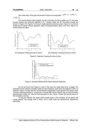 Back-Stepping Control of Free-Floating Space Robot based on Adaptive Neural Network | PDF