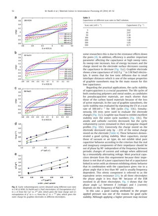 1-s2.0-S1369800114000055-main | PDF