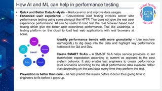 #ATAGTR2021 Presentation : "Use of AI and ML in Performance Testing" by ...