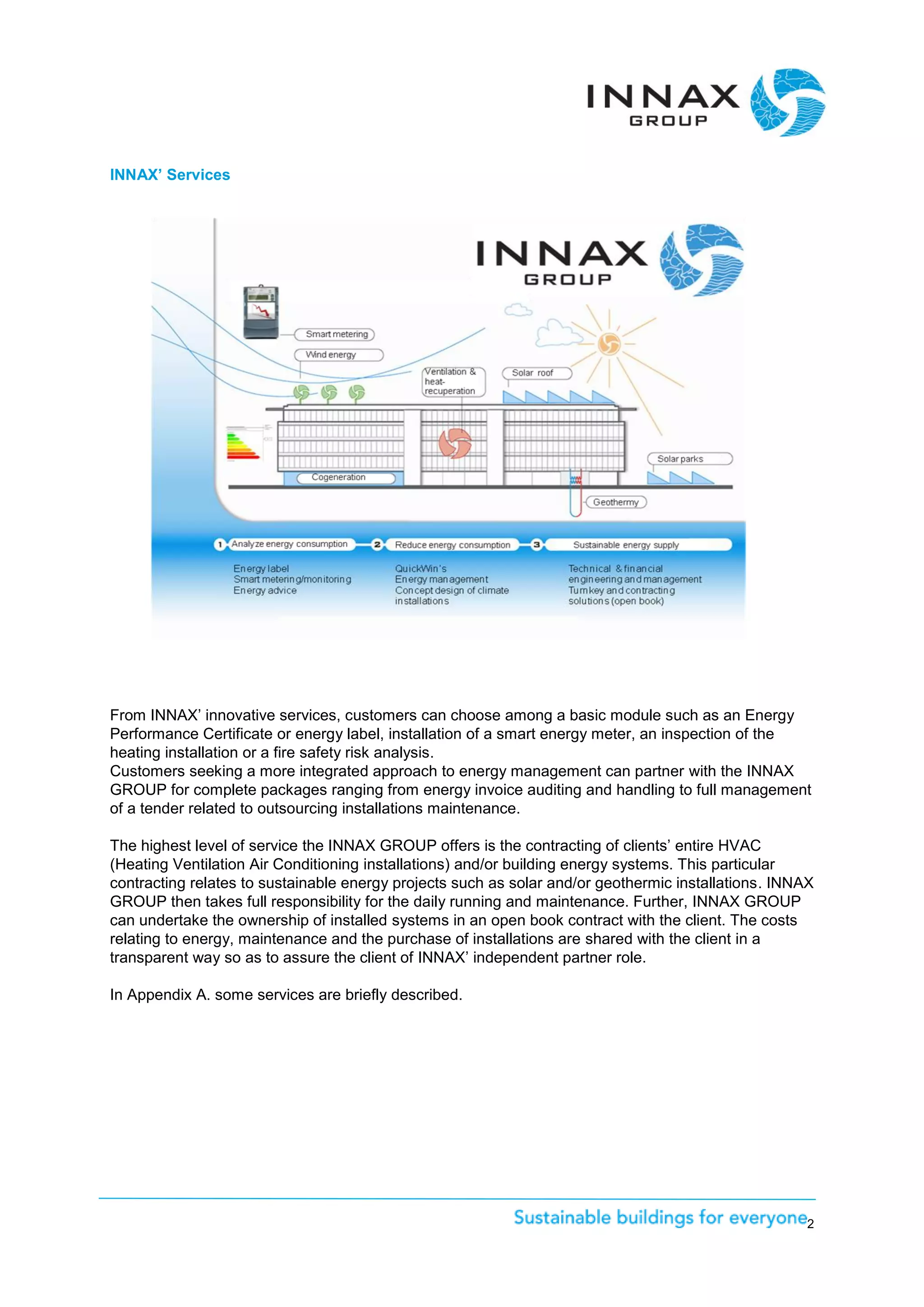 INNAX GROUP profile | PDF