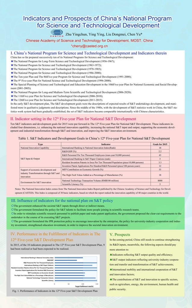 035-chen Indicators and prospects of Chinas national program for S&T ...