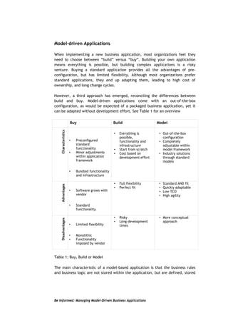 Managing model-driven applications | PDF