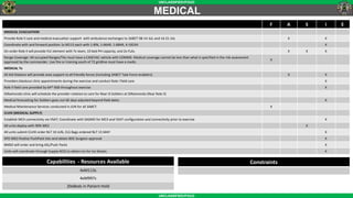 Iron Strike MDMP 4_18 | PPTX