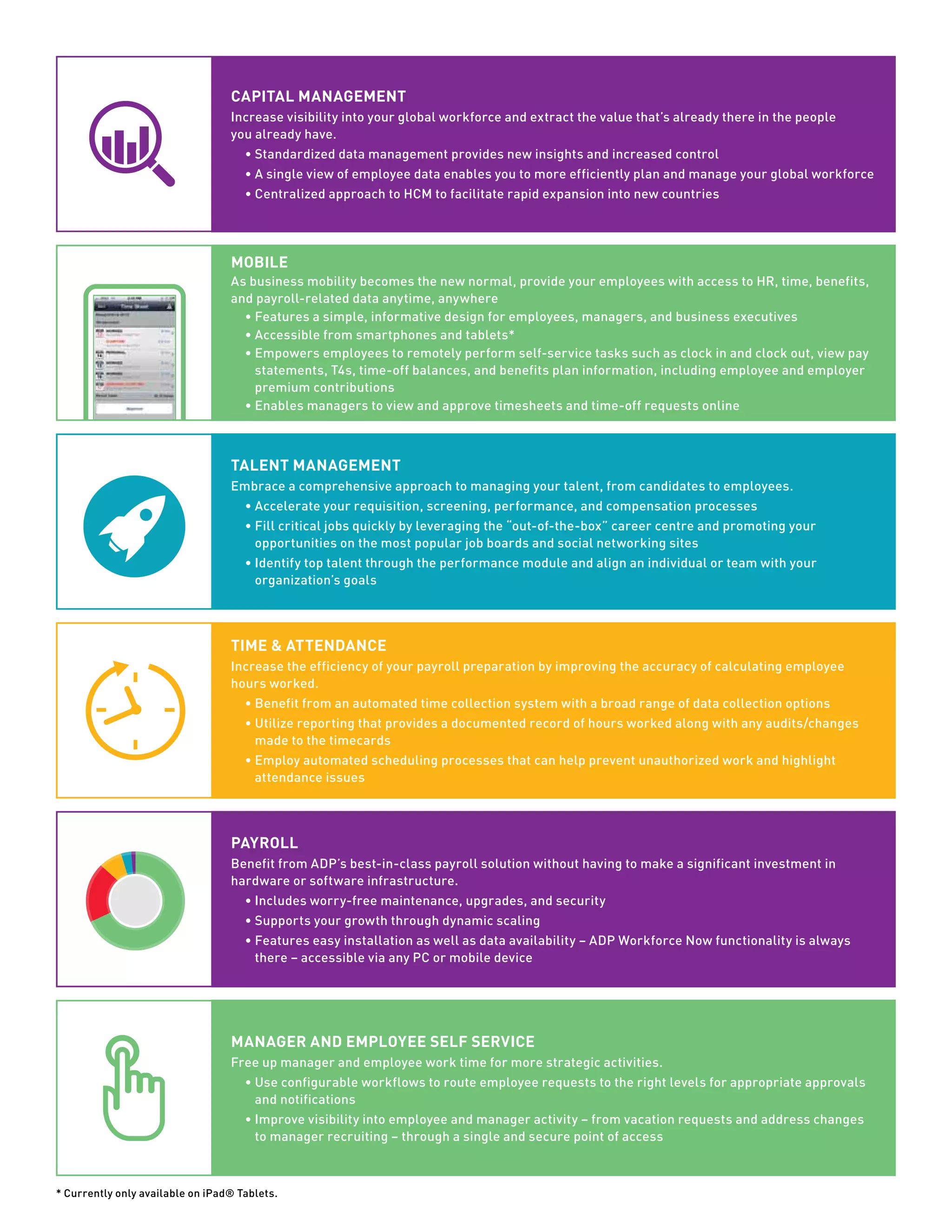 ADP-WFN_Overview-Canada 06.09.15