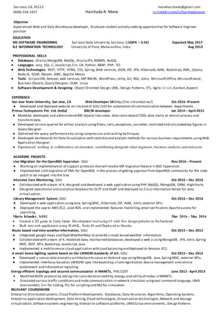 LinkedInResume | PDF